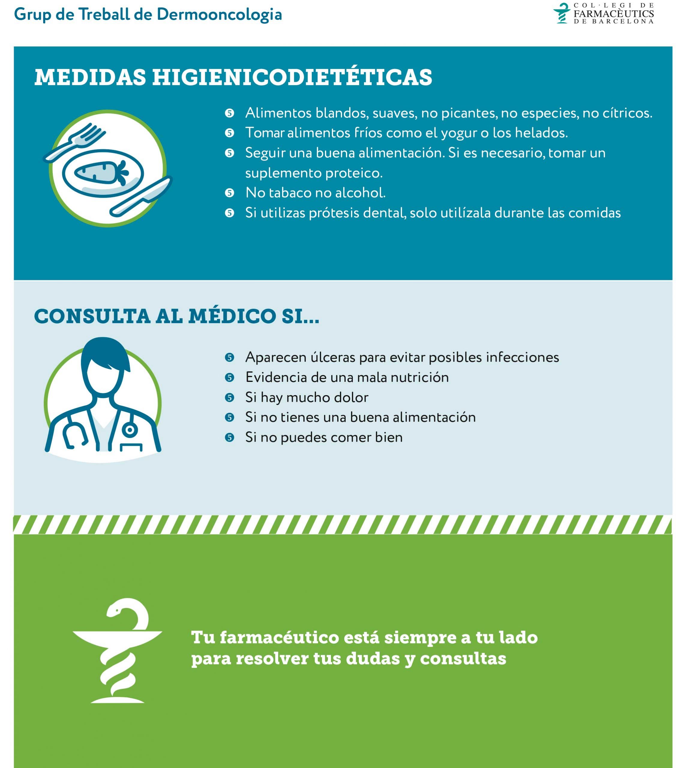 Oncología: cuidado de la piel en caso de... Mucositis - Farmaceuticonline